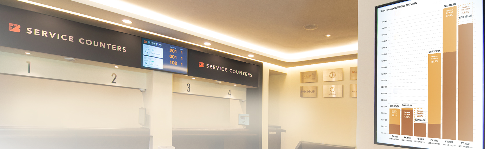 Financial Reports | BullionStar