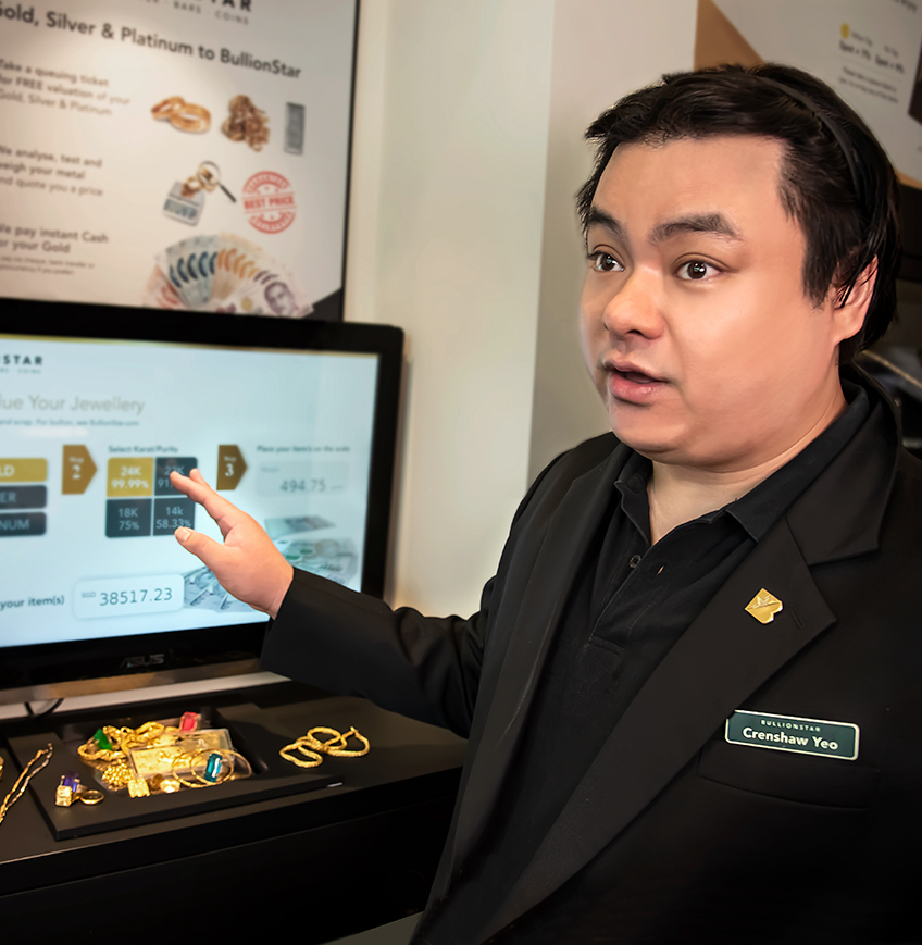 BullionStar's Talented Team